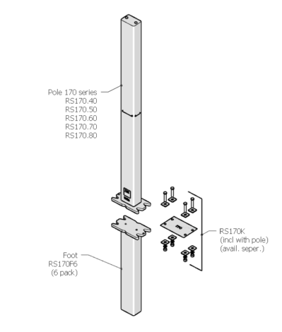 Necklens Breakaway Poles